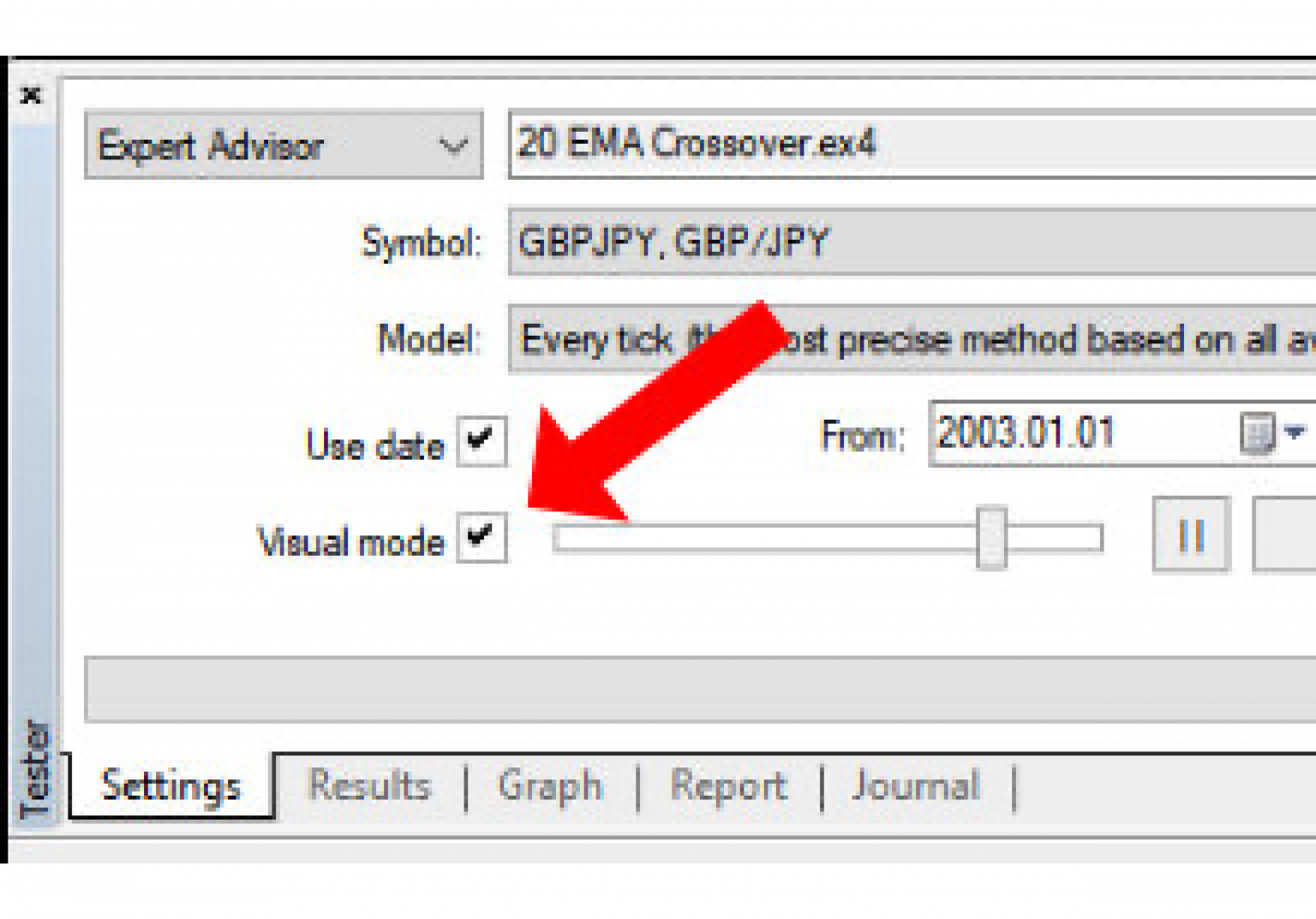 What Is MT4 Strategy Tester And How to Use It