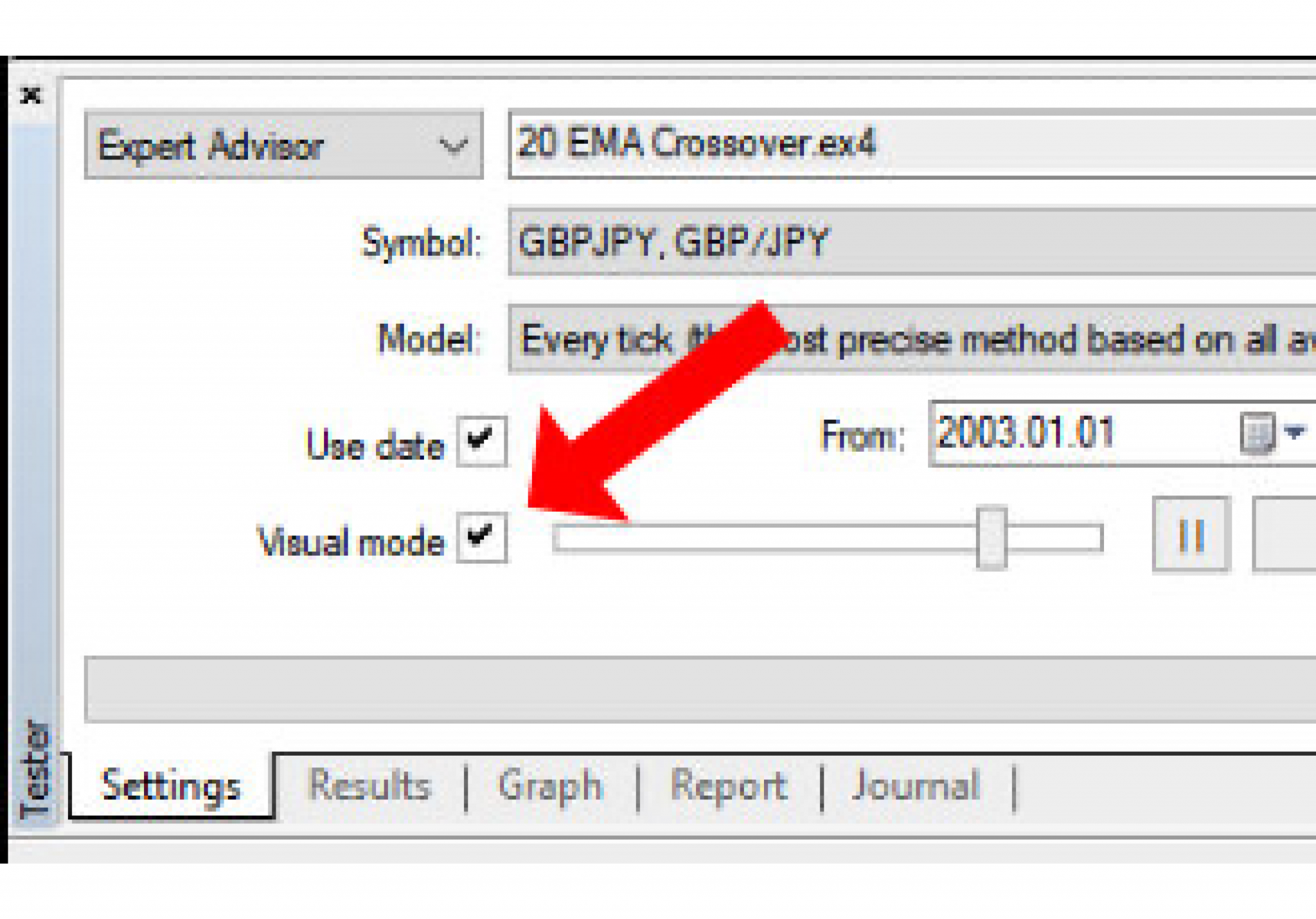 What Is MT4 Strategy Tester And How to Use It