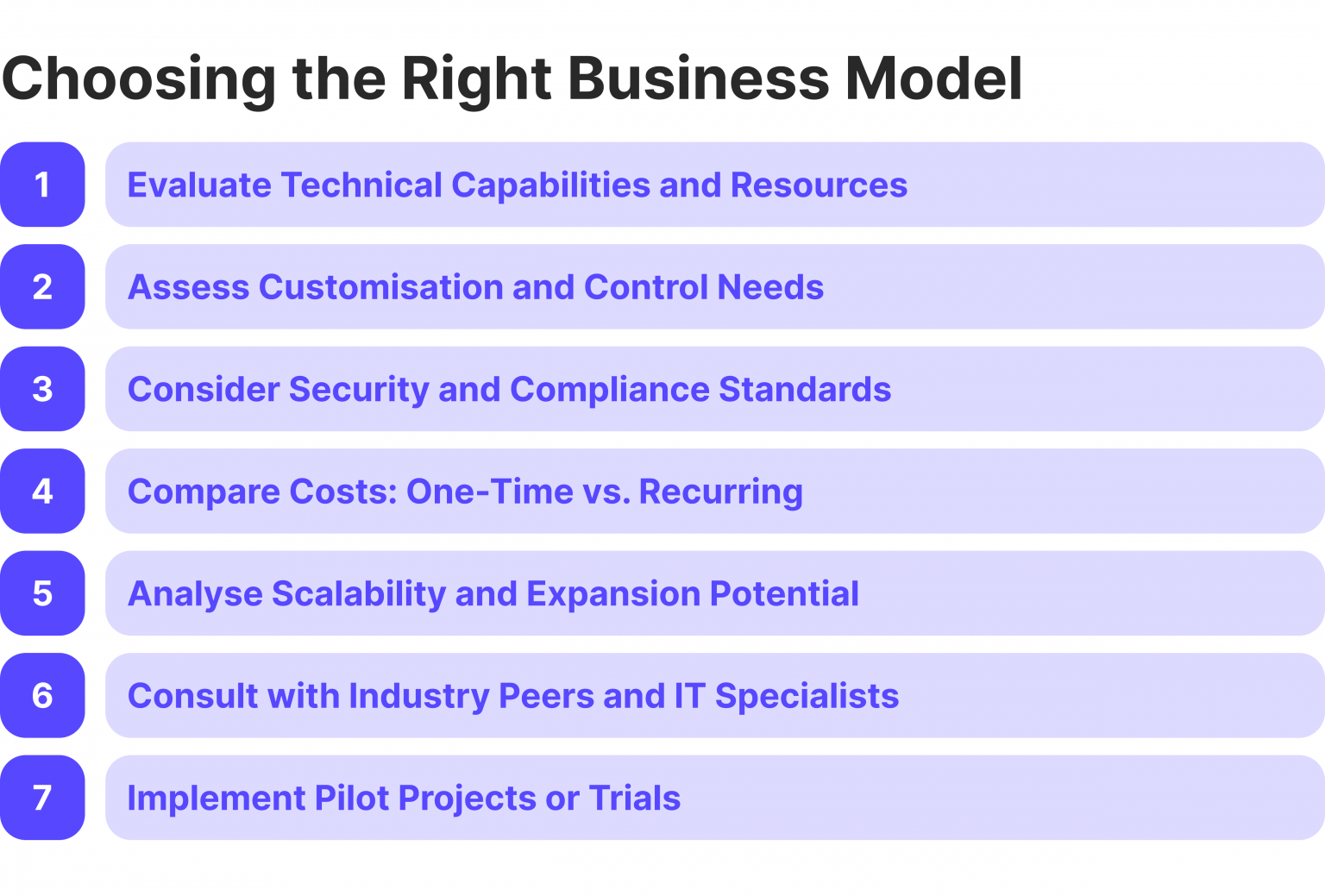 Comparing SaaS vs Self-Hosted Business Models Comparing SaaS vs Self-Hosted Business Models