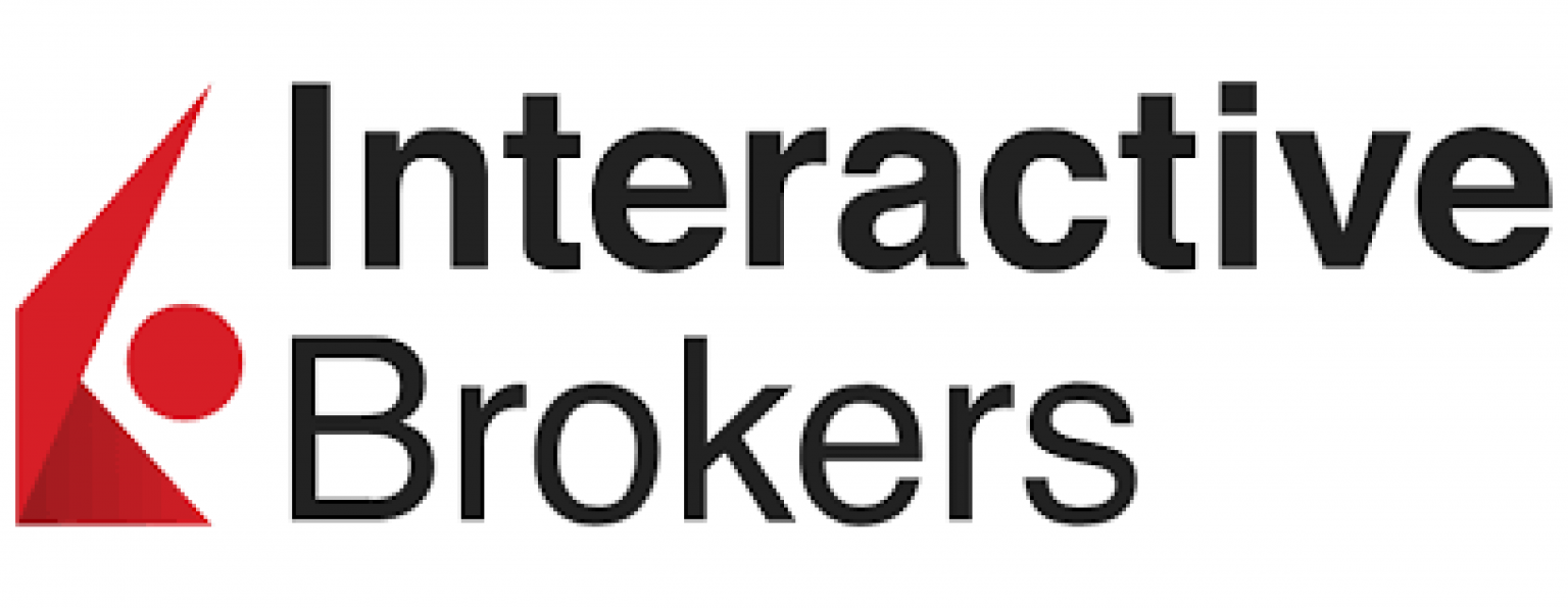10 Best Day Trading Platforms - What Do They Offer?