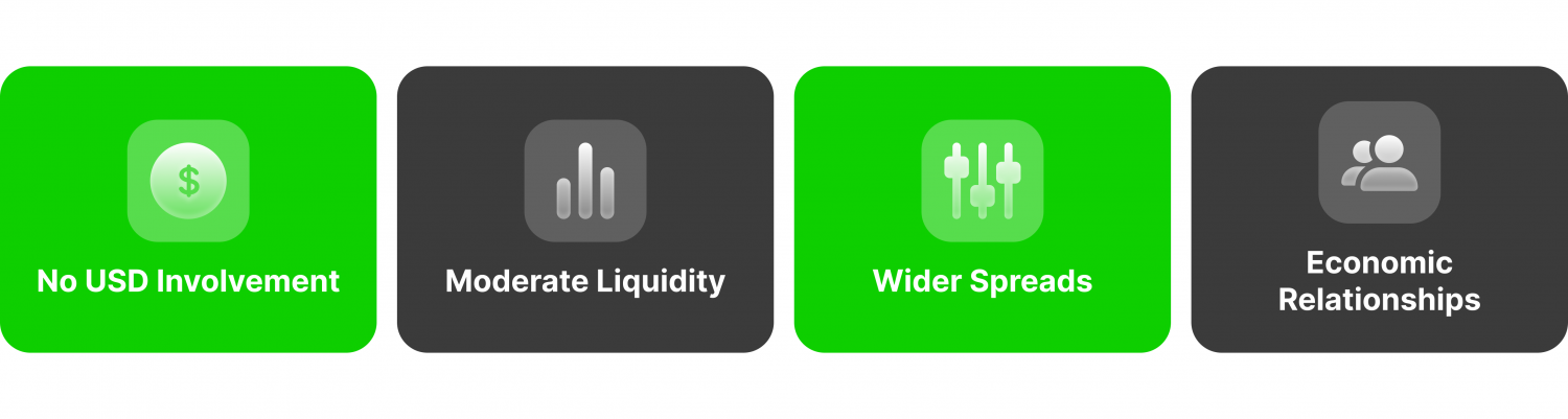 Forex Majors and Minors: How to Find the Perfect Pair