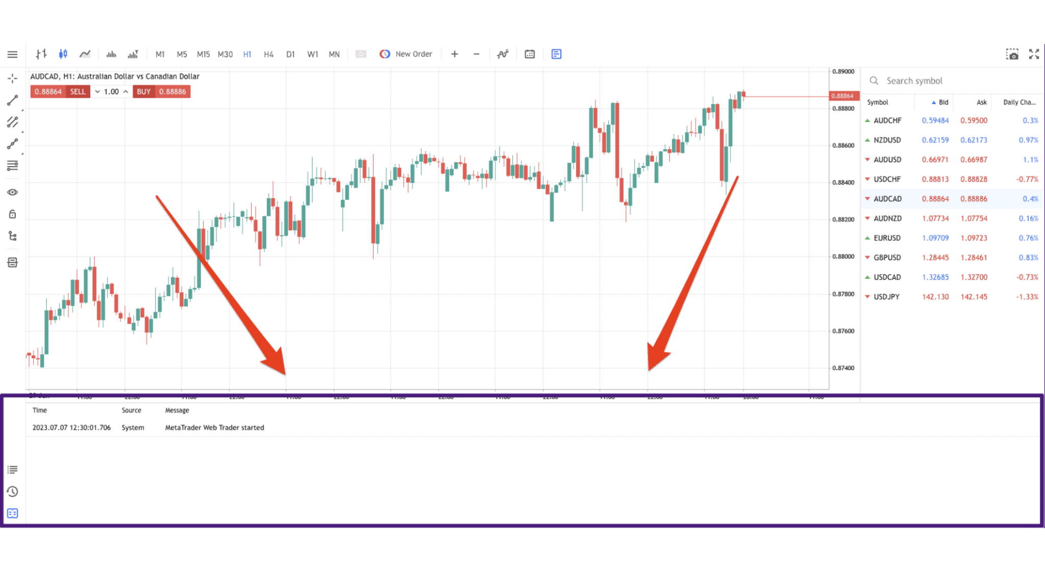 MT5 WebTraderの主な機能