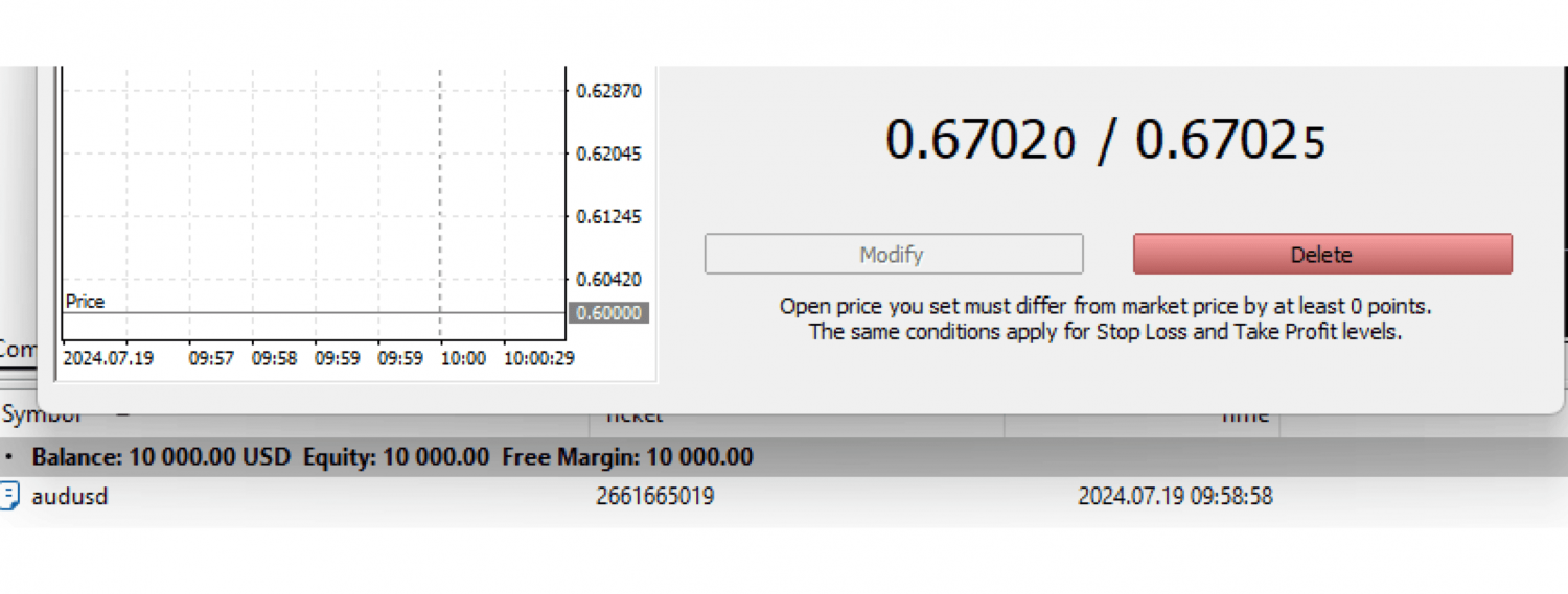 如何在MT5上进行交易：全面指南