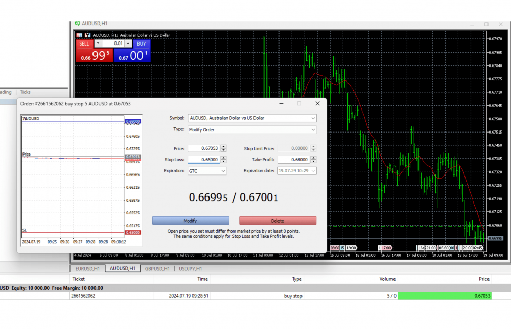How to Place Trades on MT5: A Comprehensive Guide