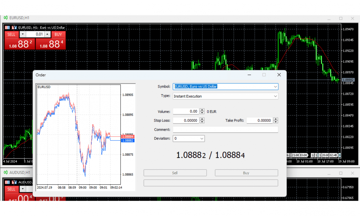 How to Place Trades on MT5: A Comprehensive Guide
