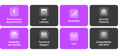 Key Steps to Choose The Right MetaTrader 4 Server
