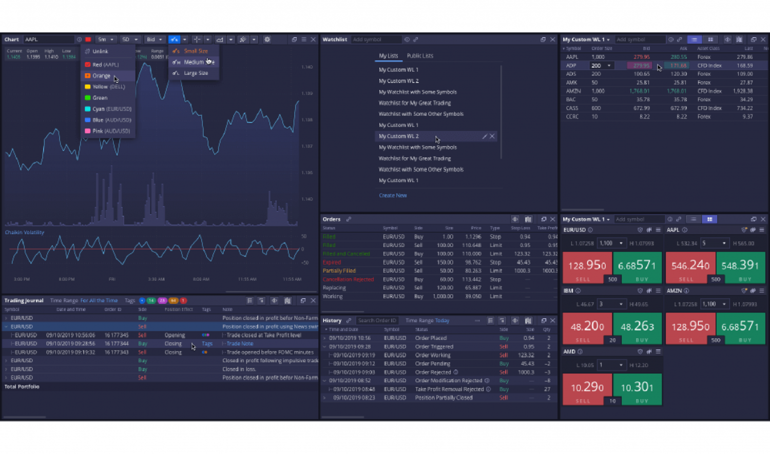 Forex Brokerage Software – How to Pick the Right One