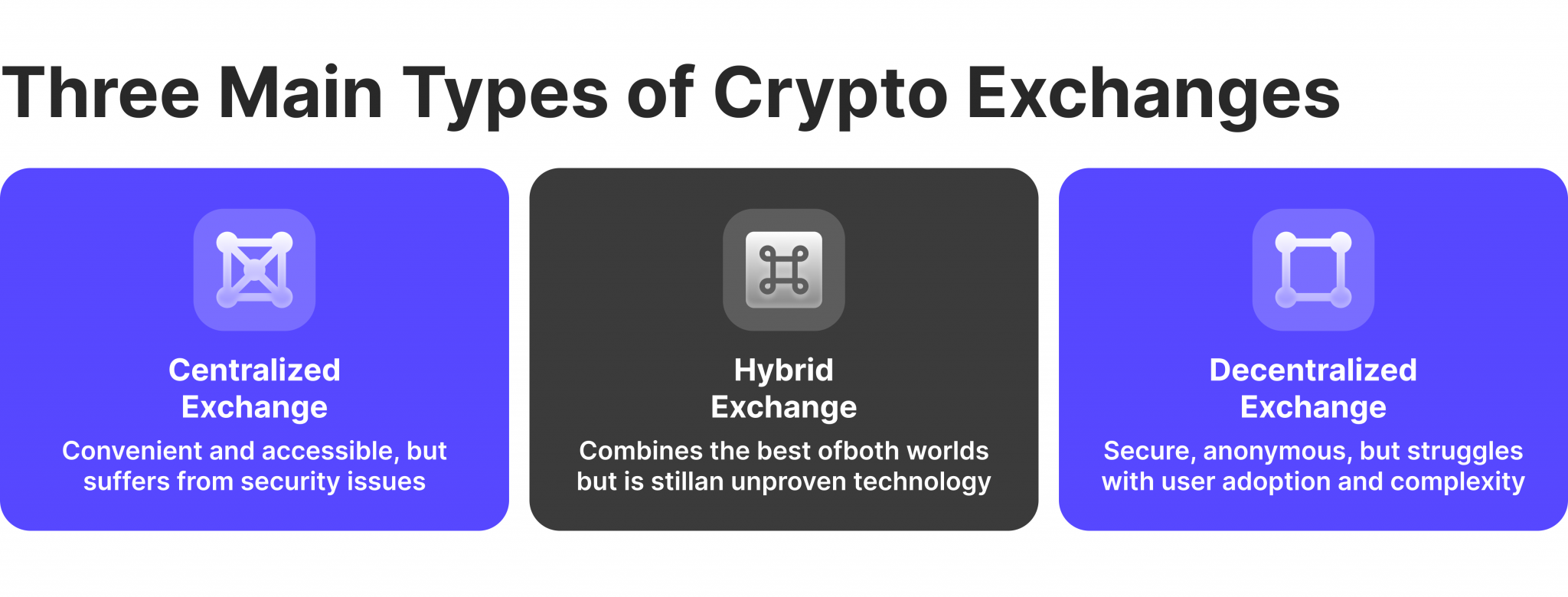 How to Start a Crypto Business in 2026