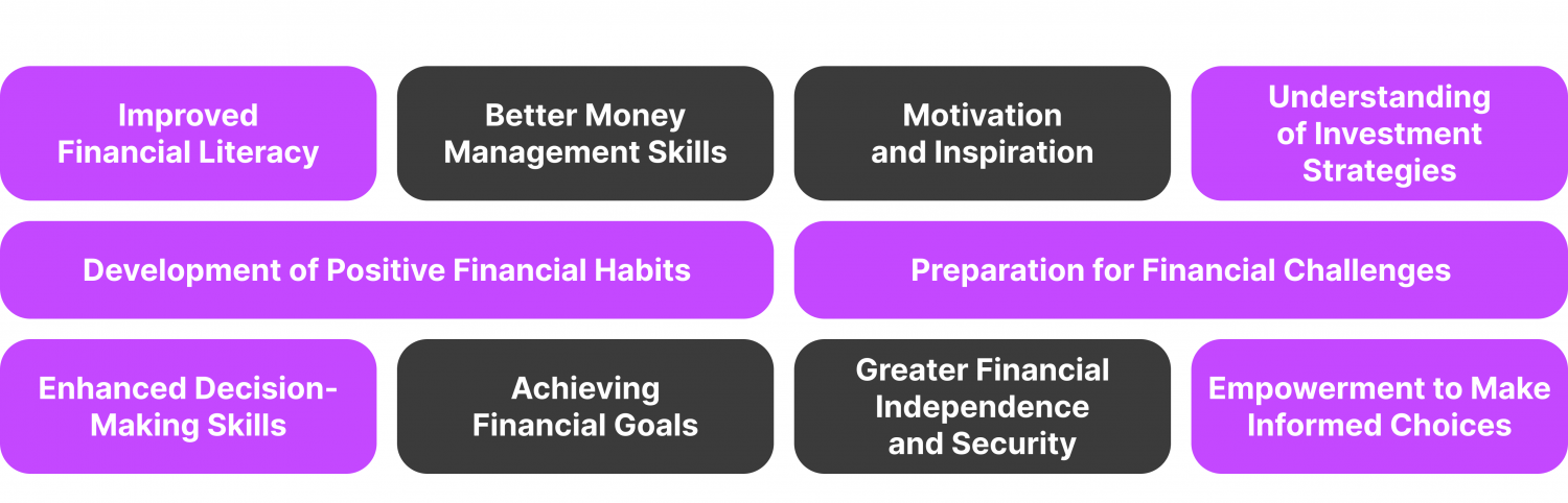 Best Personal Finance Books to Read in 2025