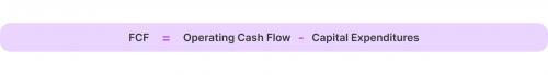 Free Cash Flow (FCF): Definition and Calculation Formula