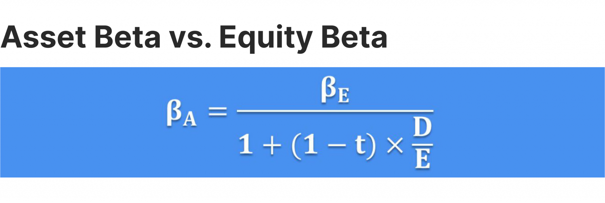 How to Understand Market Risk with Beta Coefficient