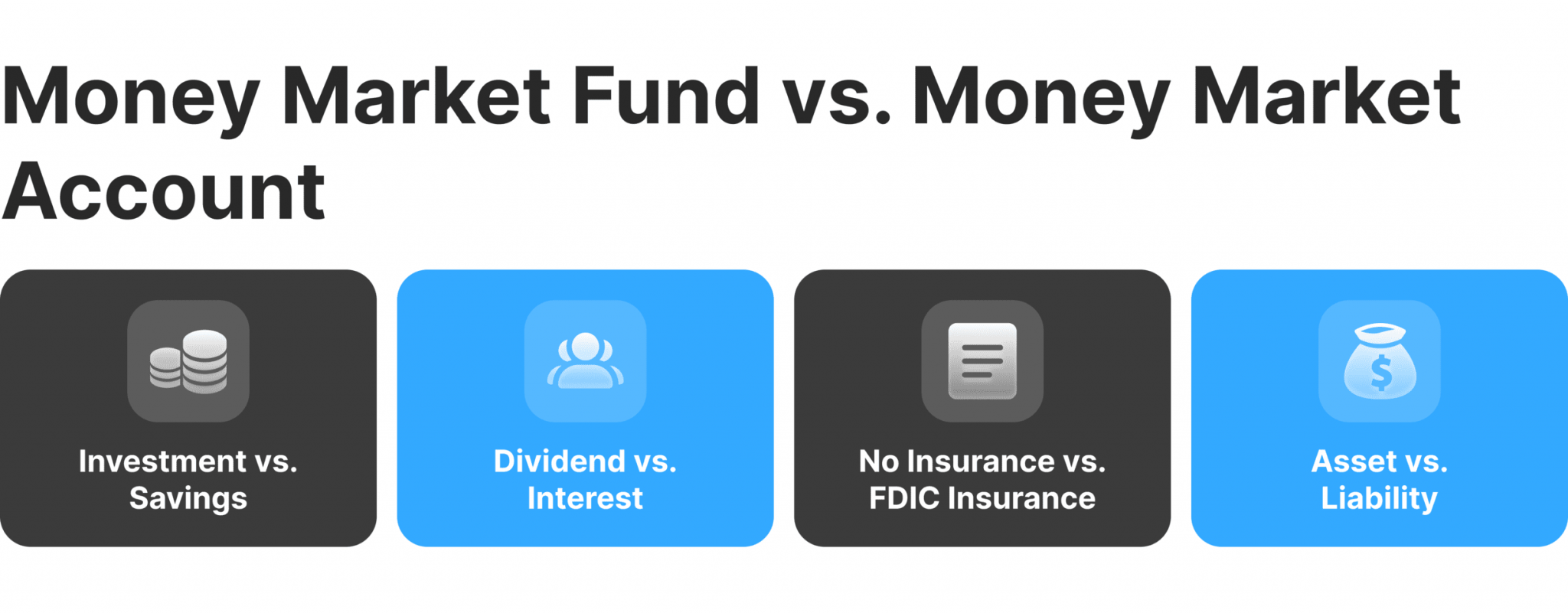 What are Money Market Funds? Comprehensive 2024 Guide