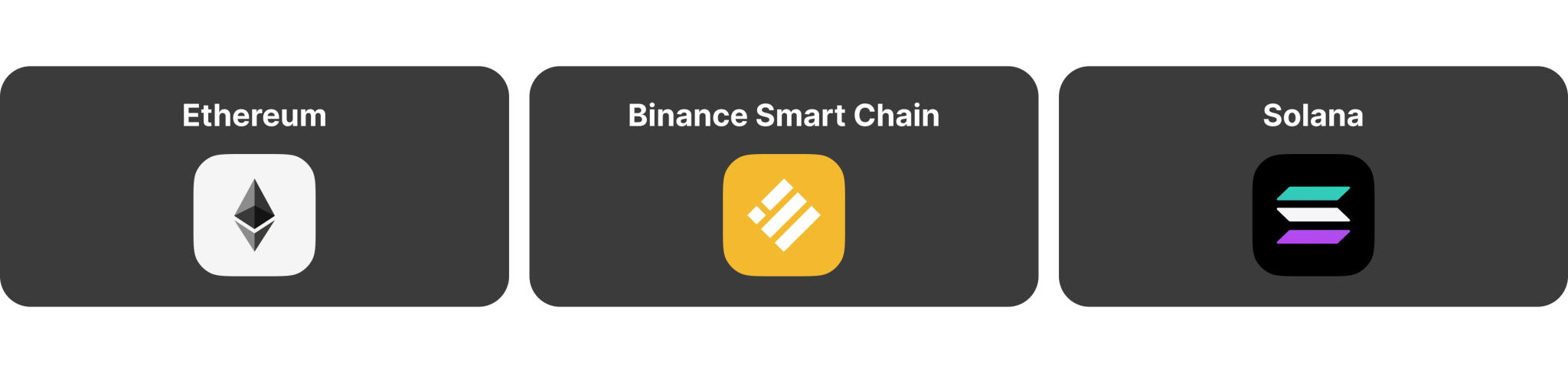 How to Develop a DEX Platform in 2025