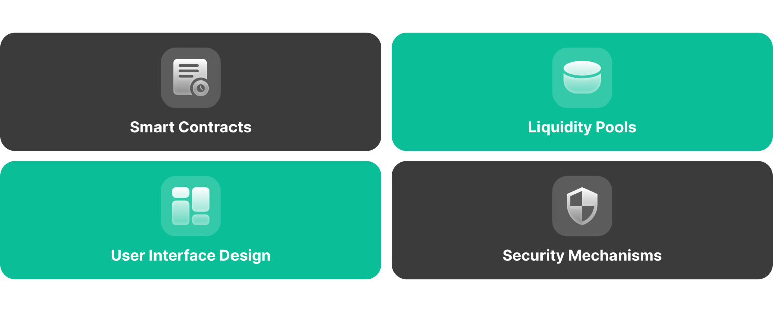How to Develop a DEX Platform in 2026