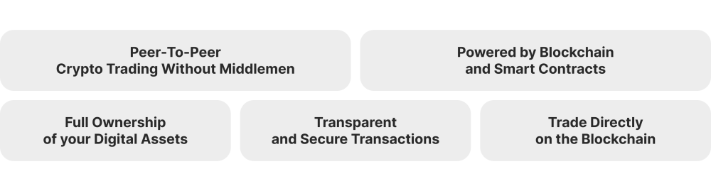 How to Develop a DEX Platform in 2025