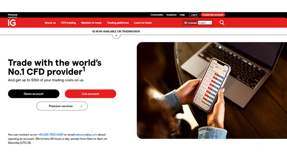 What is The Best CFD Trading Platform? Broker's Guide