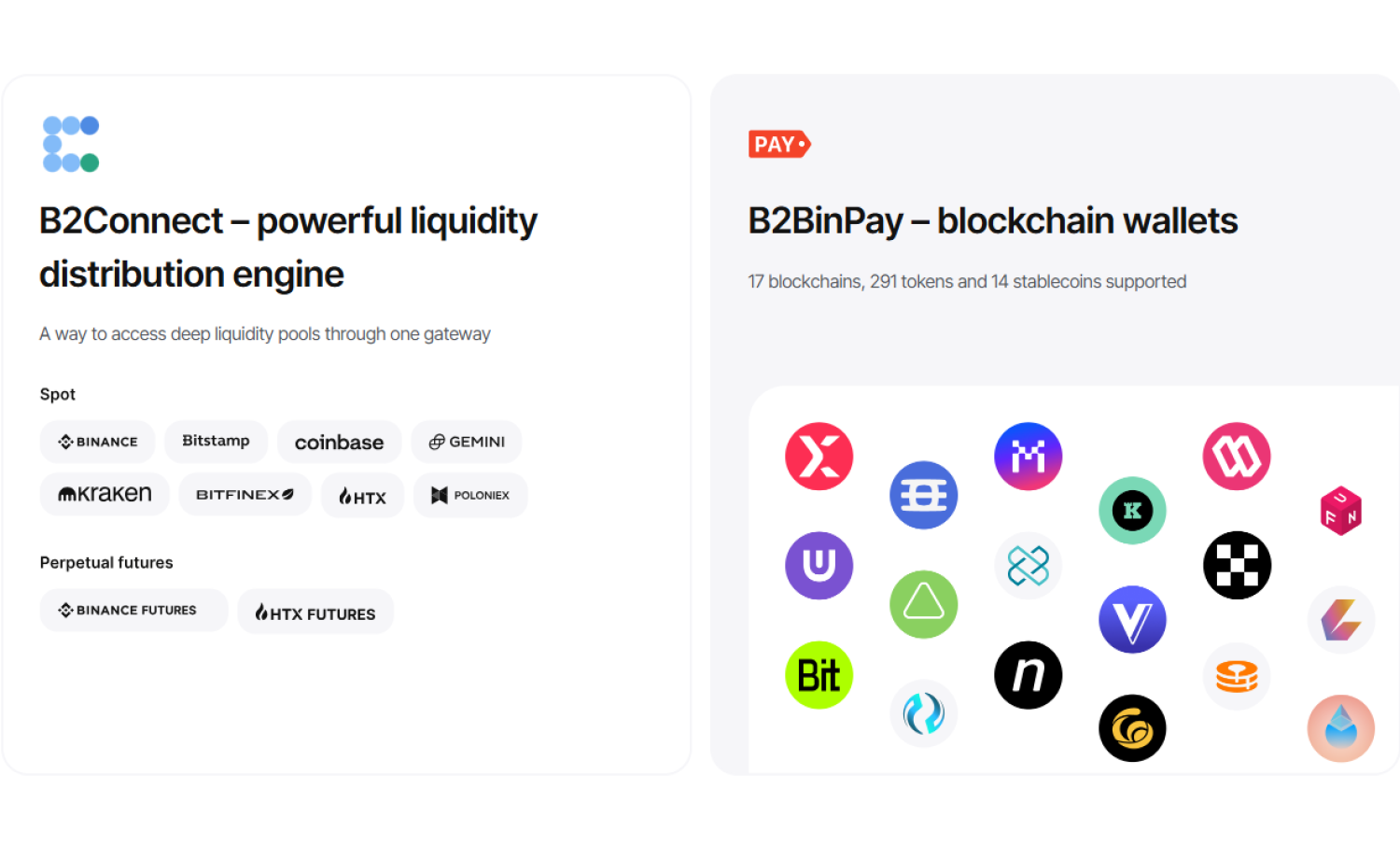 Best Trading Software in 2025 – Broker’s Comprehensive Guide