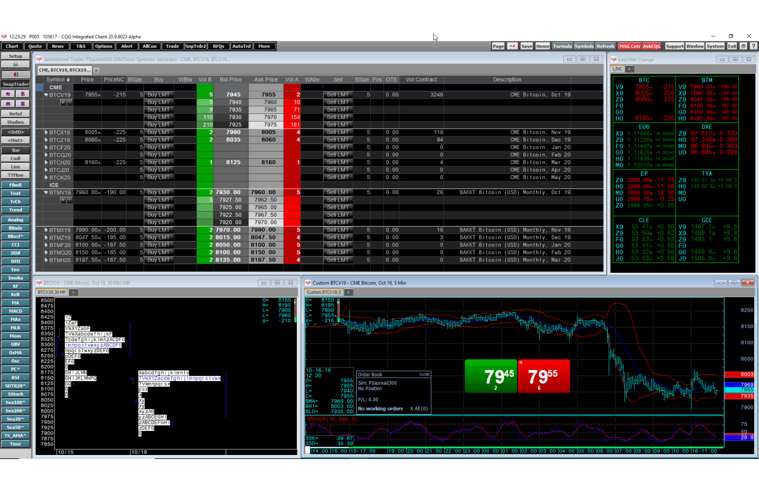 Best Trading Software in 2025 – Broker’s Comprehensive Guide