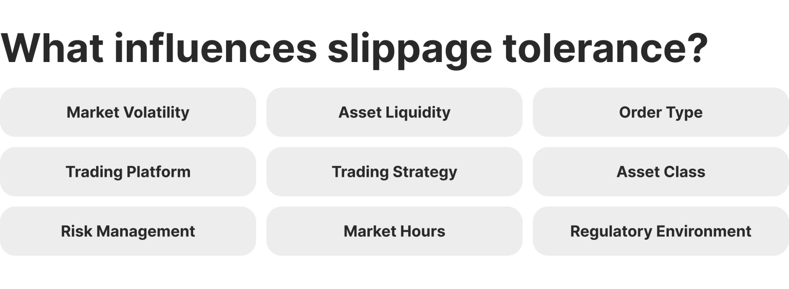 What is Slippage Tolerance in Trading? A Brief Guide