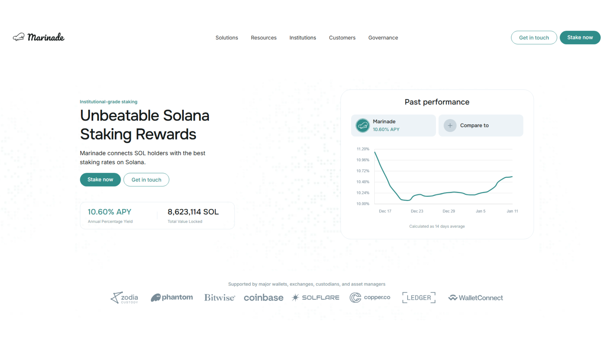 What is Liquid Staking? A Guide to Maximising Returns