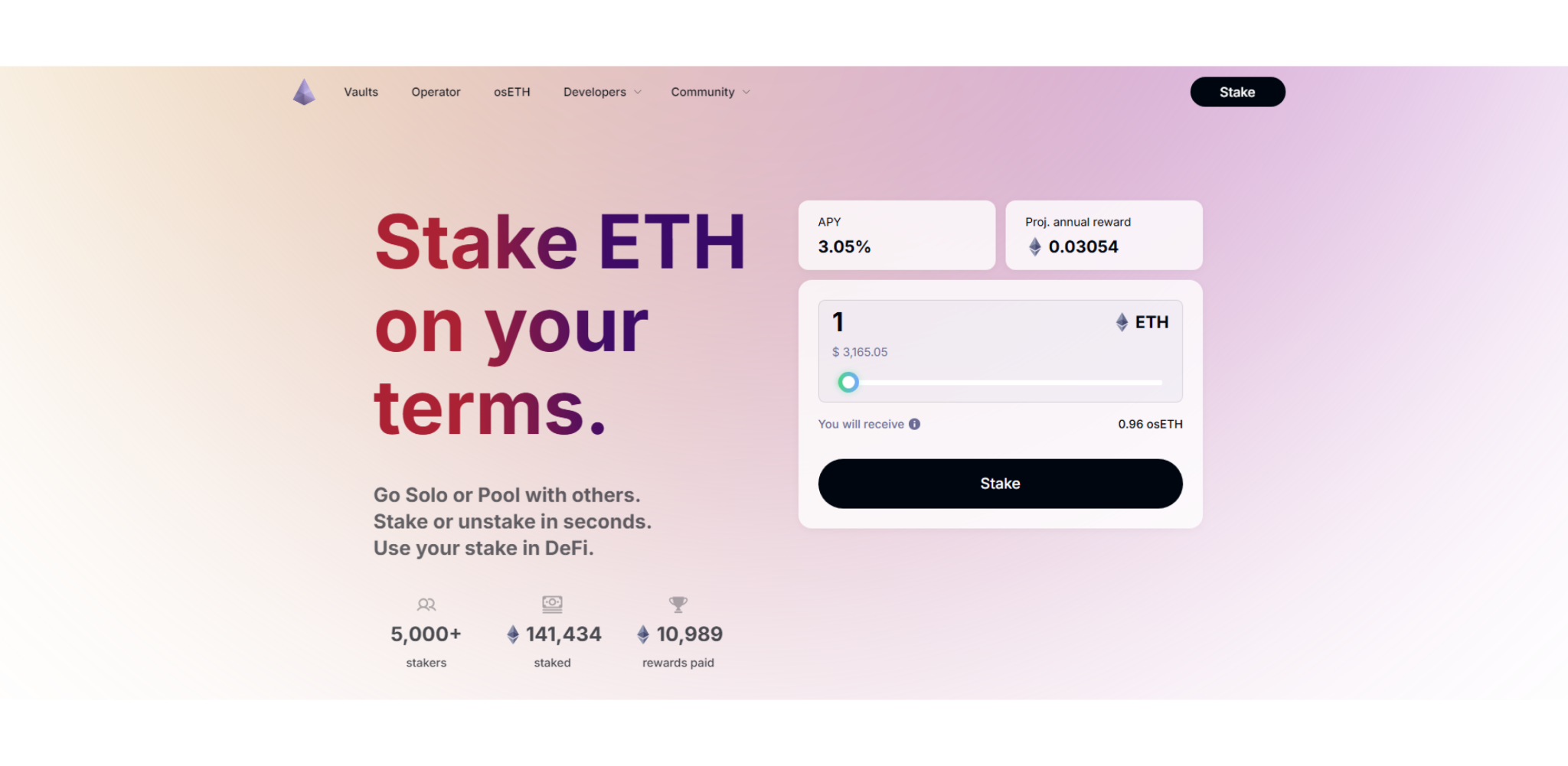 What is Liquid Staking? A Guide to Maximising Returns