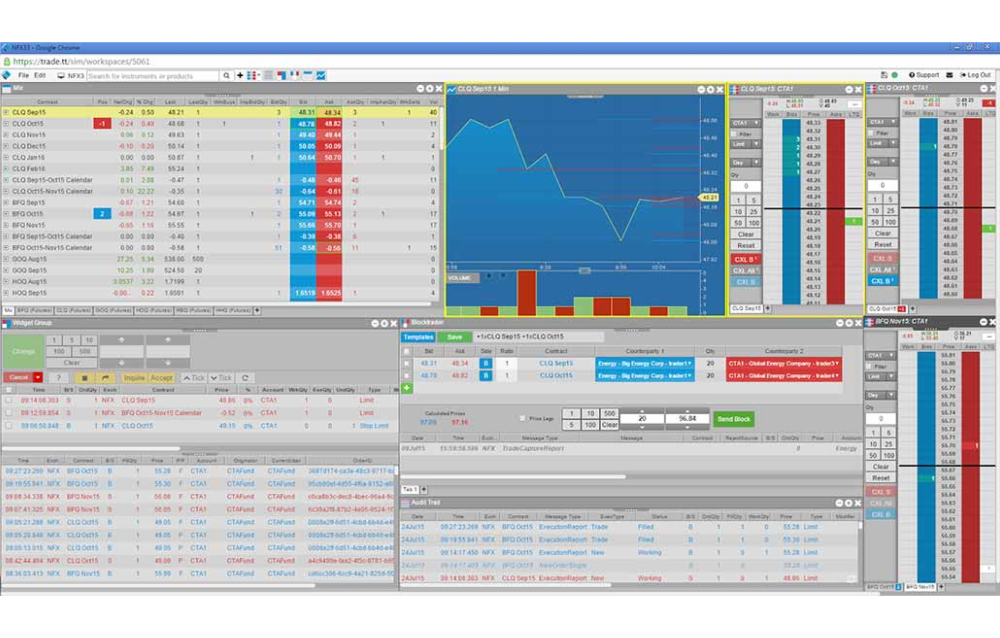 Best Trading Software in 2025 – Broker’s Comprehensive Guide