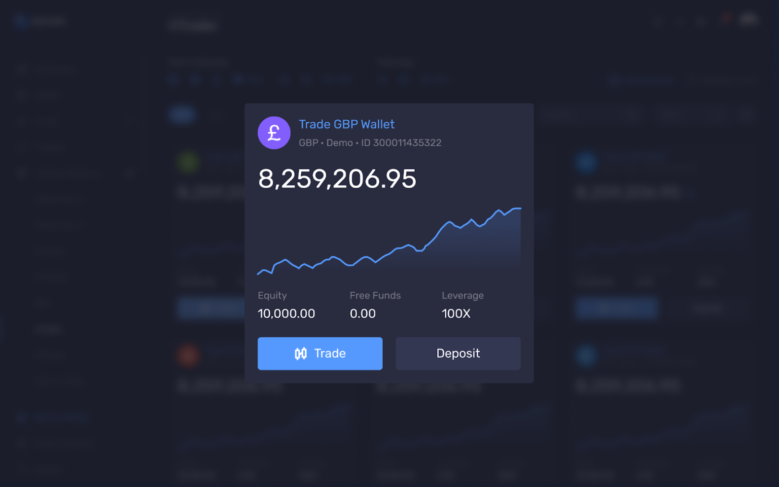 B2CORE 17: DXTrade, One-Click Trading & Smarter Onboarding