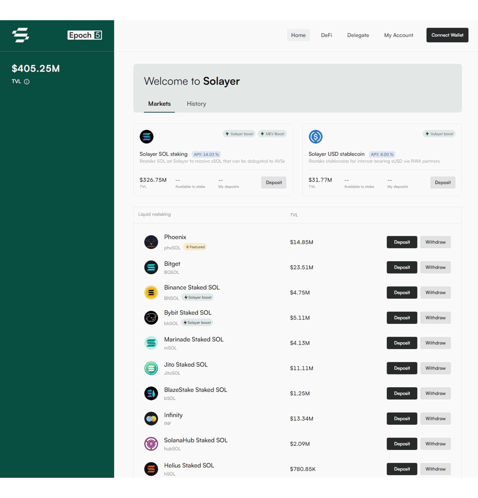 What is Restaking? Complete Guide