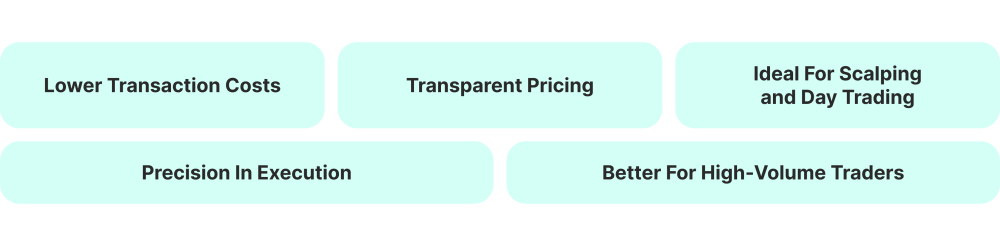 What Is a Zero Spread Forex Broker? Mechanism and FAQs
