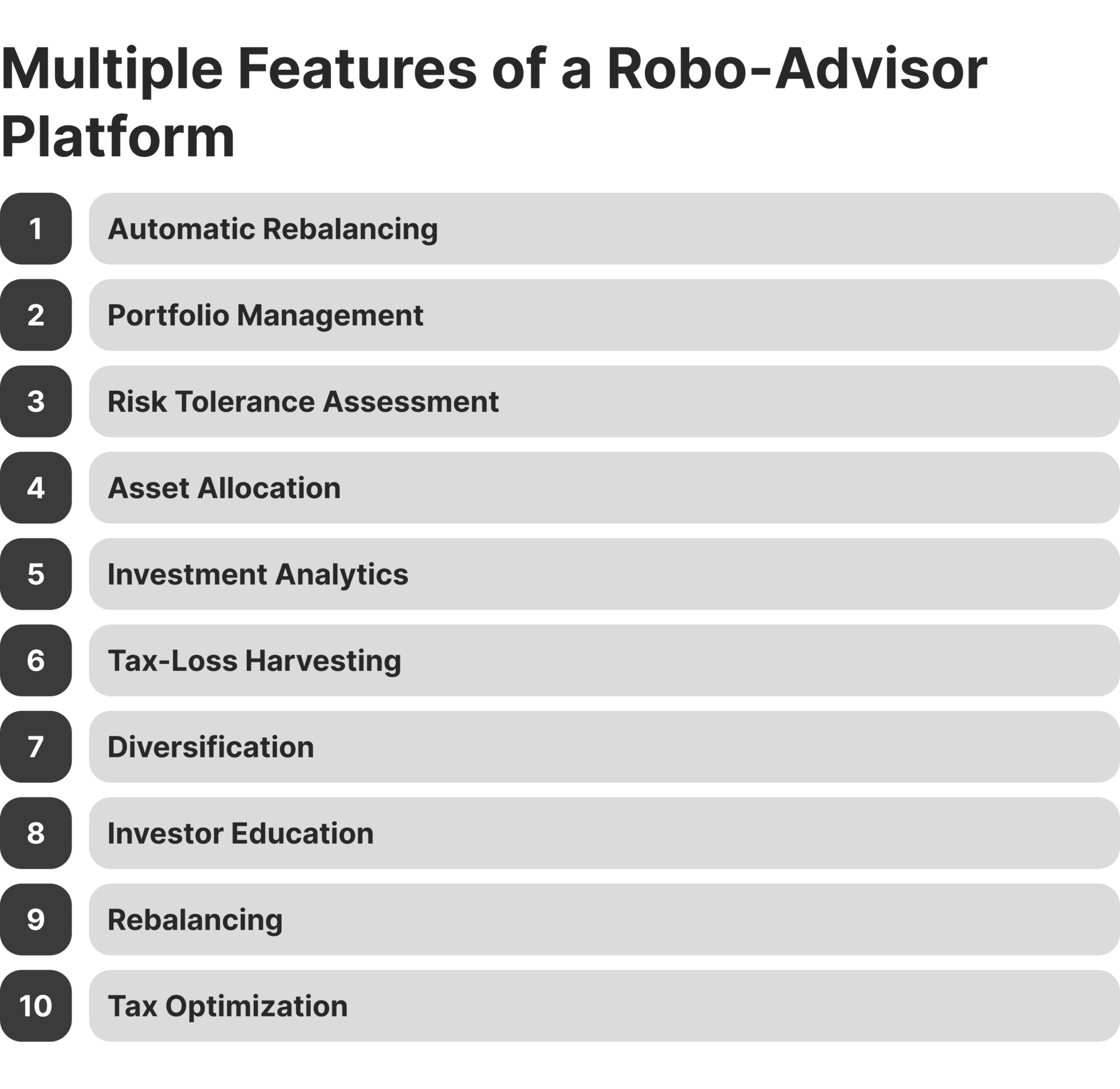 Robo-Advisor Guide: Definition, Types, Benefits
