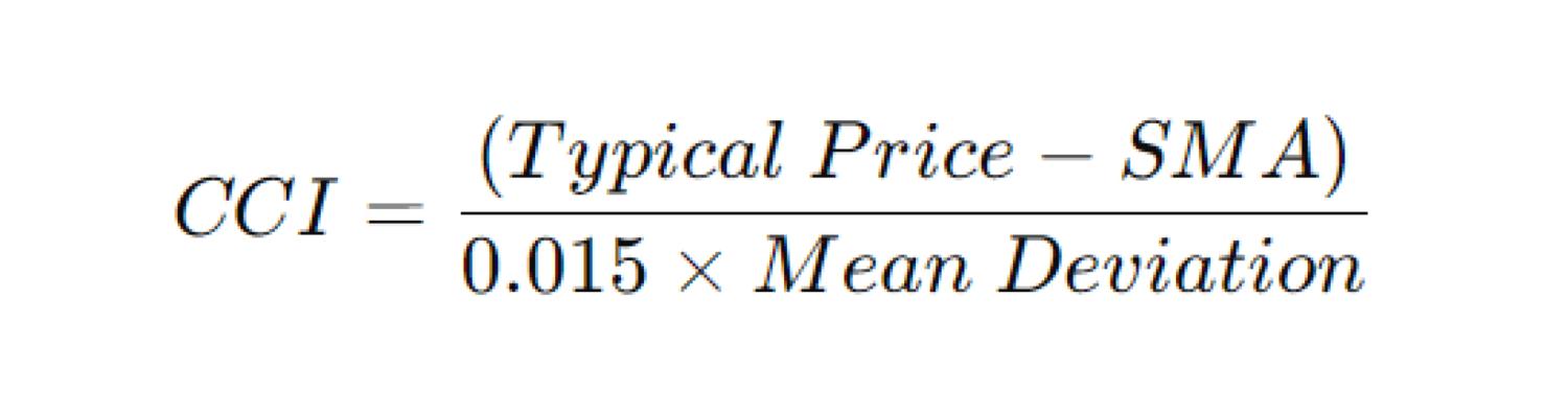 What is CCI Indicator and How to Use It in Trading?
