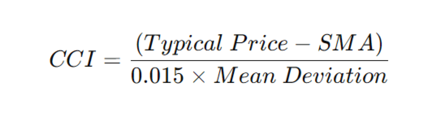 What is CCI Indicator and How to Use It in Trading?
