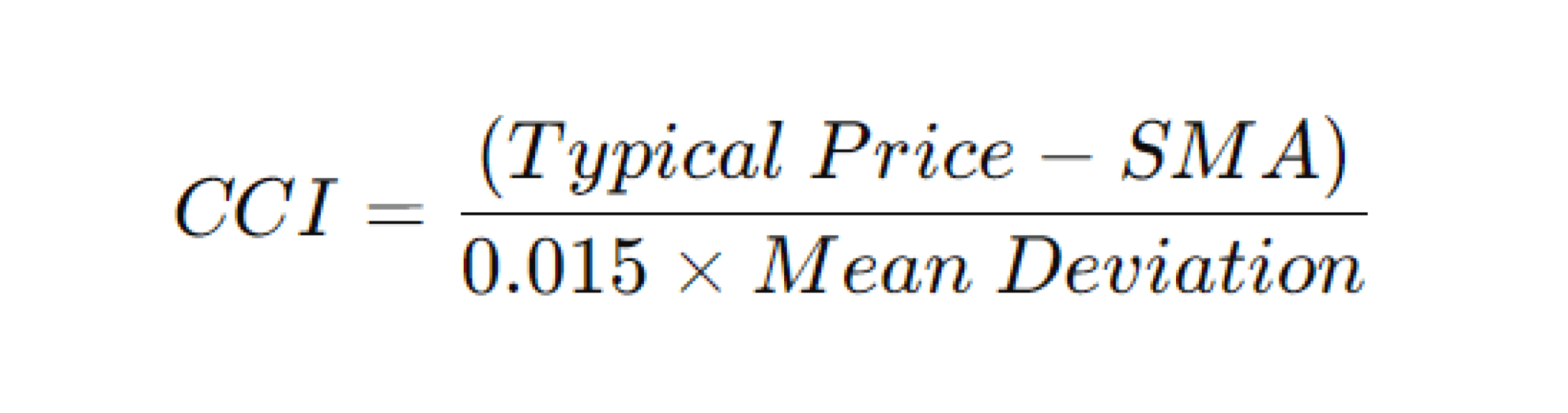 What is CCI Indicator and How to Use It in Trading?