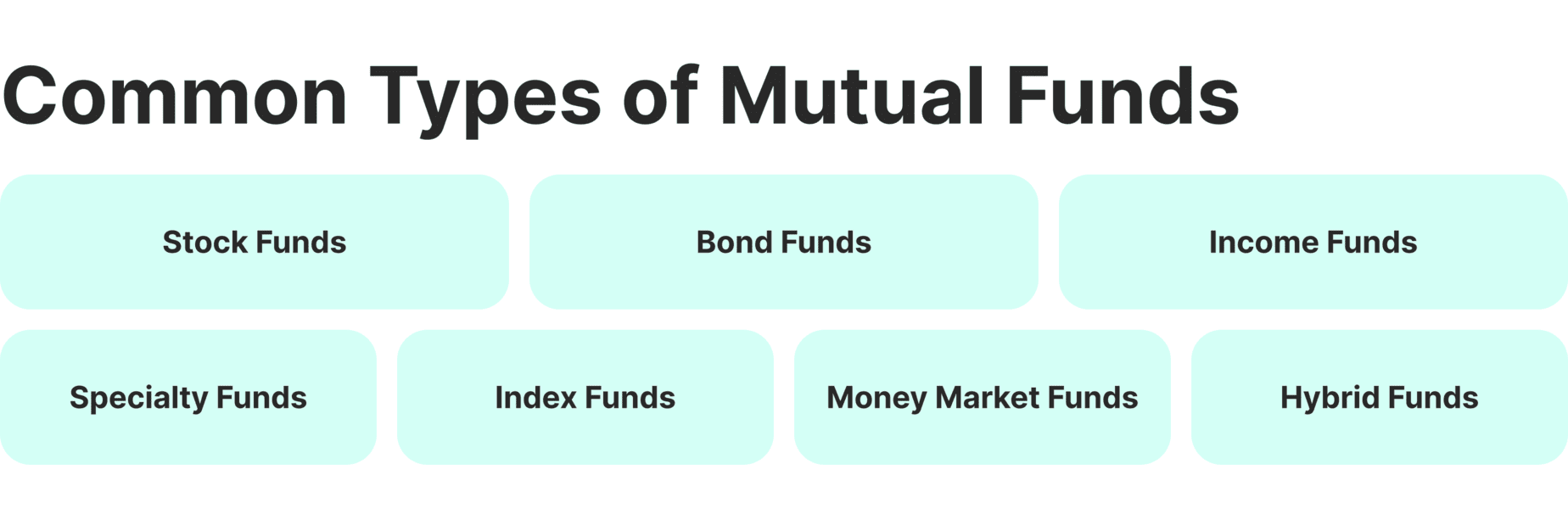 Best Mutual Funds in 2026 – The Ultimate Investor Guide